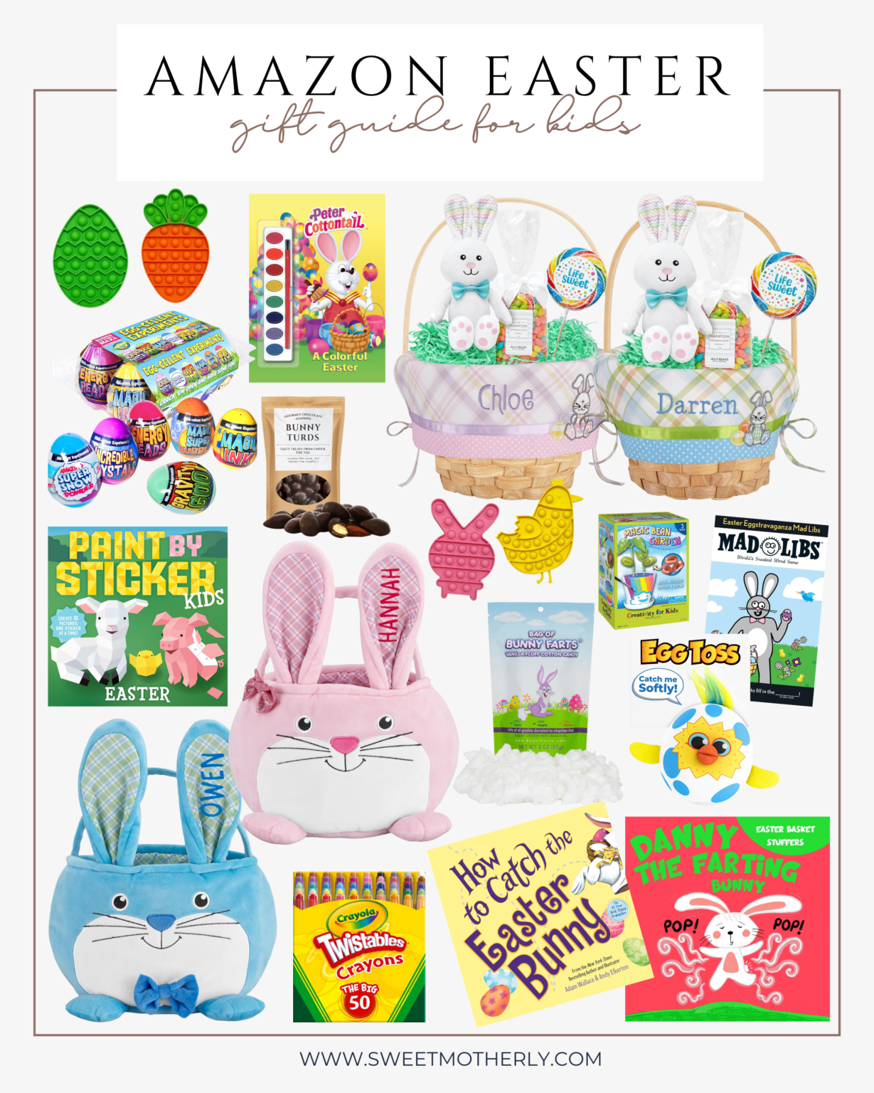 The Ultimate Easter Basket Gift Guide: Affordable Ideas for Everyone ...
